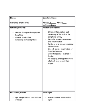 Active Learning Template Basic Concept - ACTIVE LEARNING TEMPLATES ...