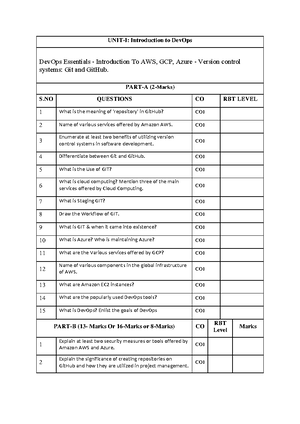 CCS342 Devops Syllabus - CCS342 DEVOPS L T P C 2 0 2 3 COURSE OBJECTIVES: To introduce DevOps ...