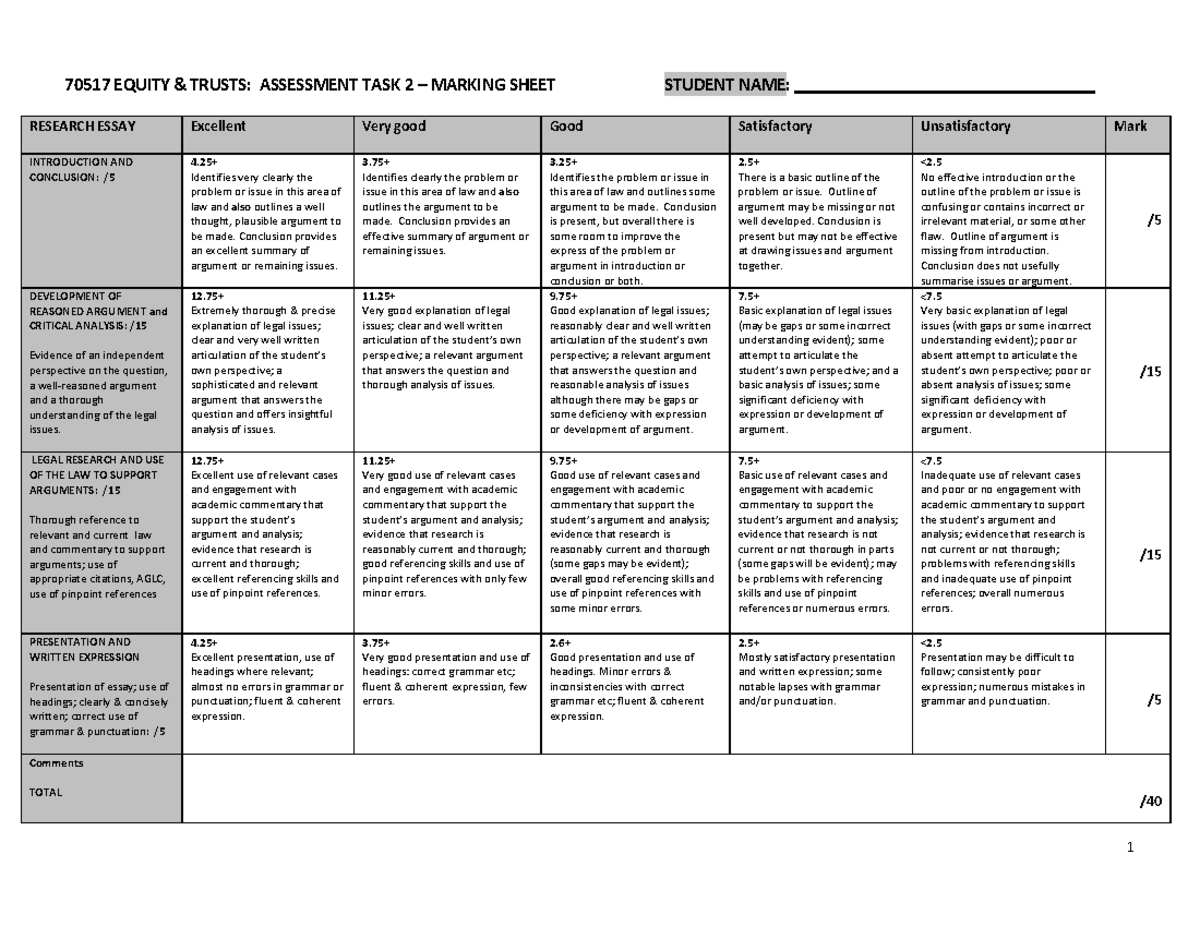 Essay marking sheet Equity and Trusts 070517 - 1 70517 EQUITY & TRUSTS ...