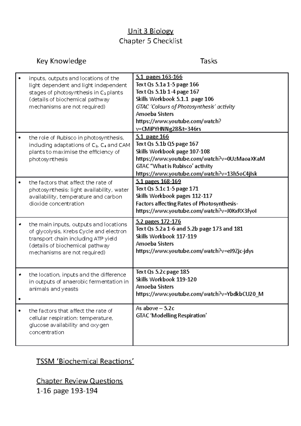 Unit 3 Ch 5 Checklist - gzdrgfgzdfgfd - Unit 3 Biology Chapter 5 ...