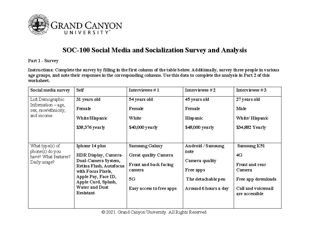 SOC-100-Social Media Socialization Surveyand Analysis LT - SOC-100 ...