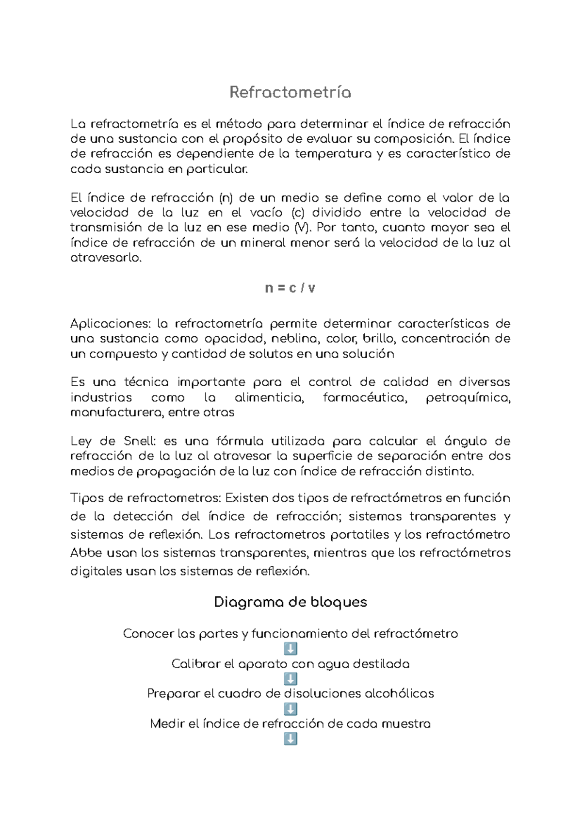 Práctica #2 - Refractometría La refractometría es el método para ...