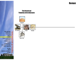ONE INFLUENCE OF THE RENAISSANCE ARCHITECTURE - Vertical & Horizontal ...