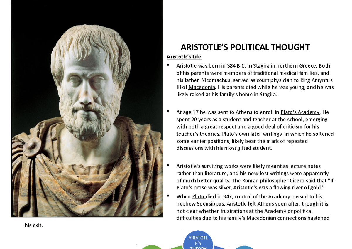 Aristotle Final PPT 12 - ARISTOTLE’S POLITICAL THOUGHT Aristotle’s Life ...