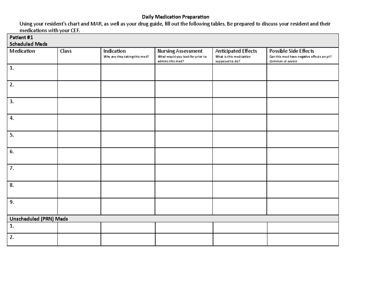 NURS 2540 Medication Prep - Using your resident’s chart and MAR, as ...