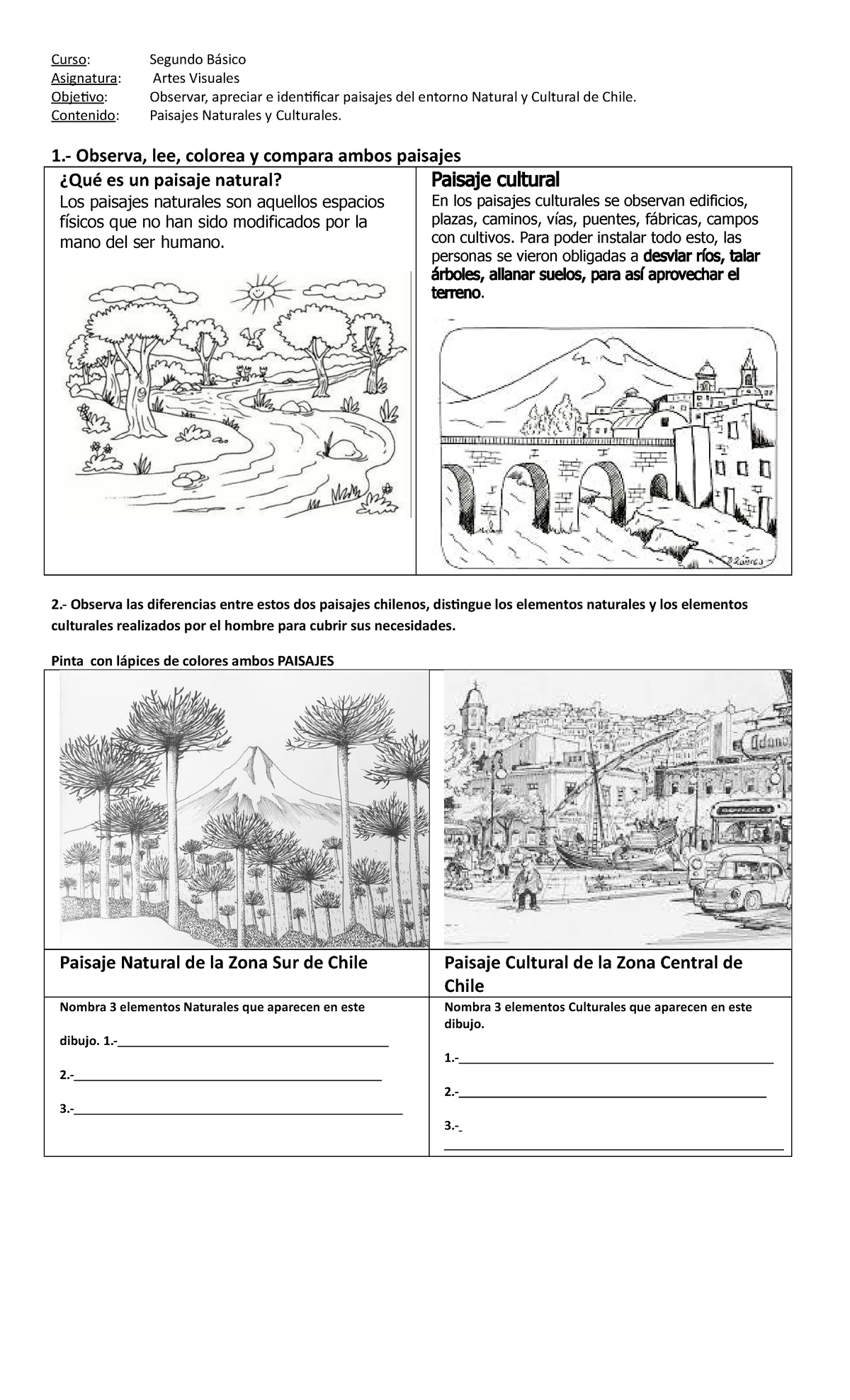 2-basico-artes-visuales-paisajes-culturales-y-naturales-de-chile ...