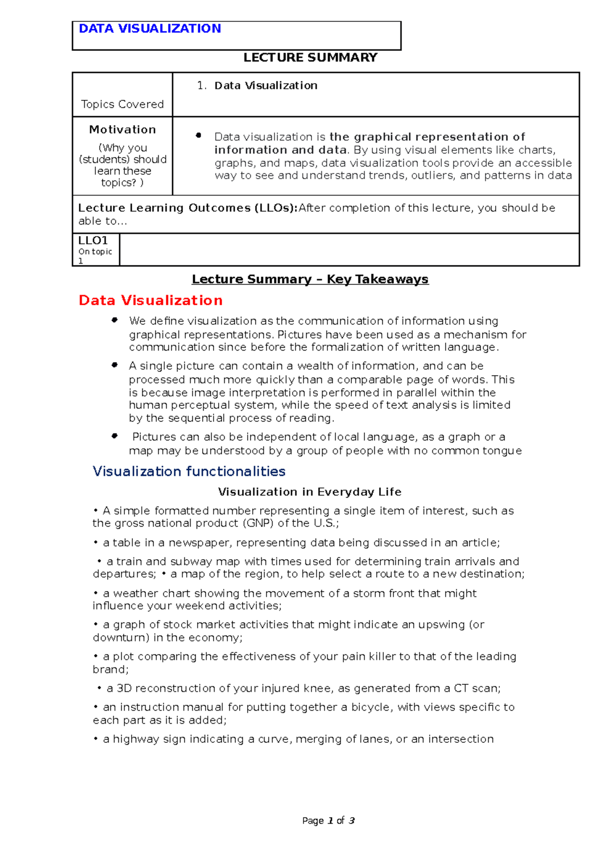 Visualization functionalities - DATA VISUALIZATION LECTURE SUMMARY Topics Covered Data ...