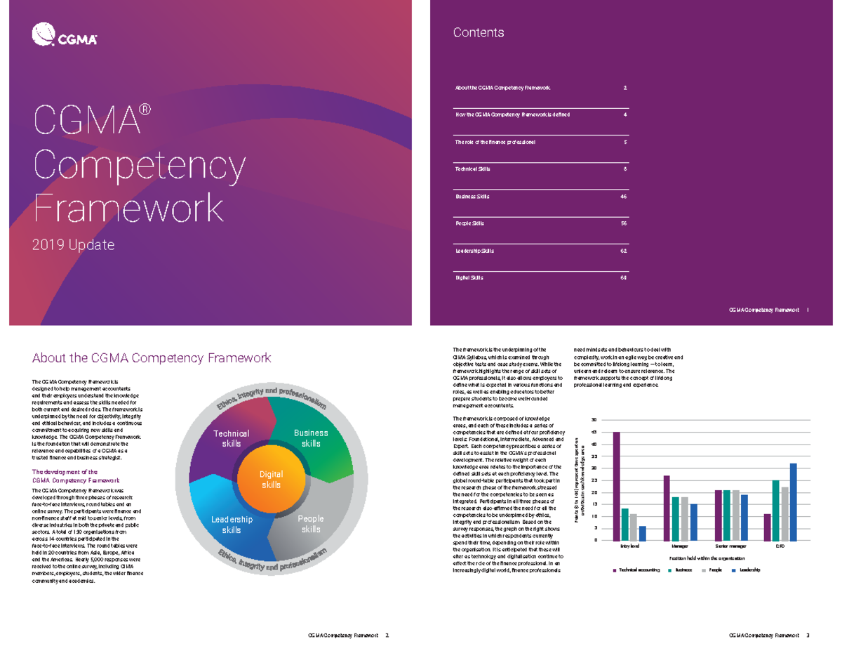 CGMA Competency Framework 2019 - The framework is underpinned by the ...