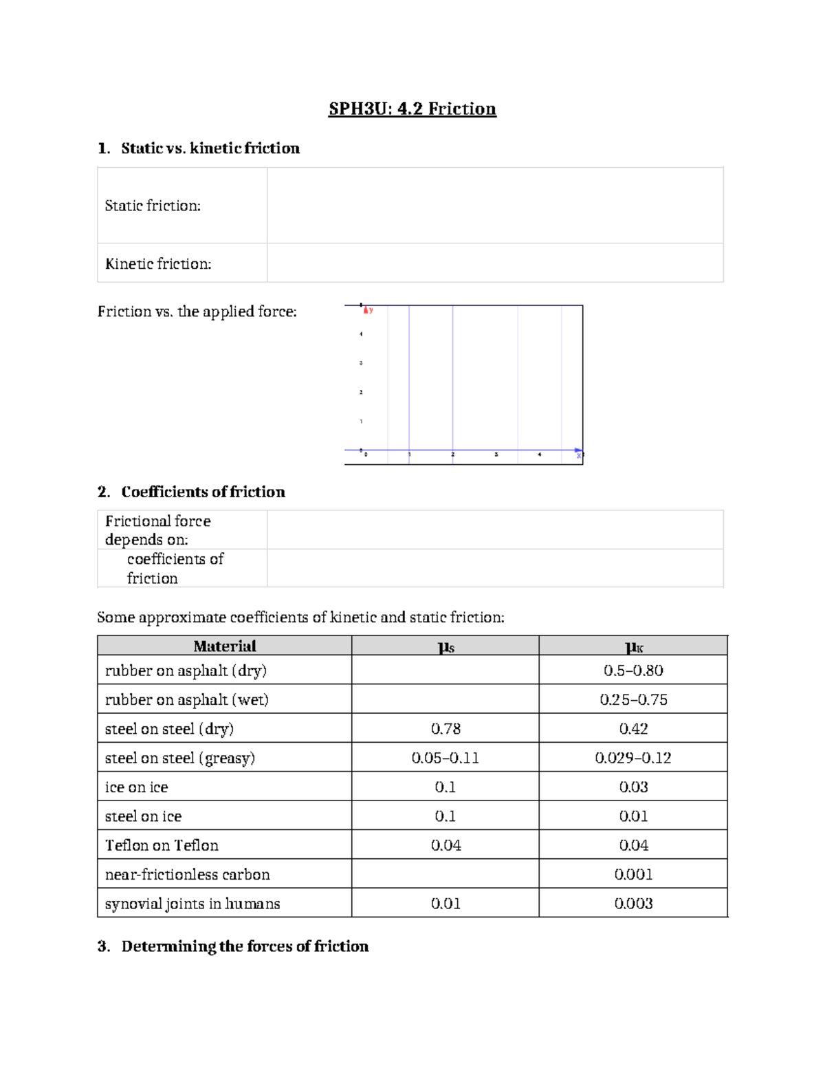 4.2 Friction - Physics worksheets - SPH3U: 4 Friction 1. Static vs ...