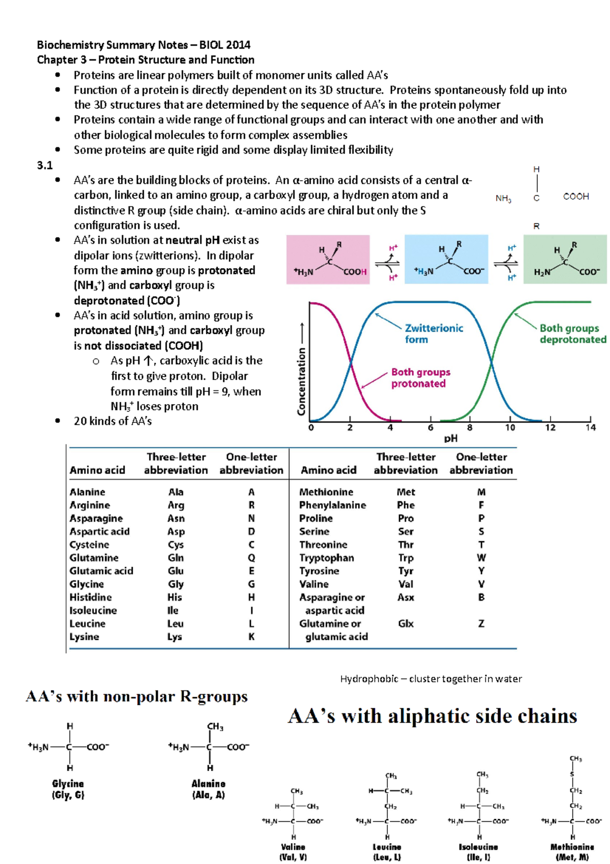 Biochemistry Revision Notes - Biochemistry Summary Notes – BIOL 2014 ...