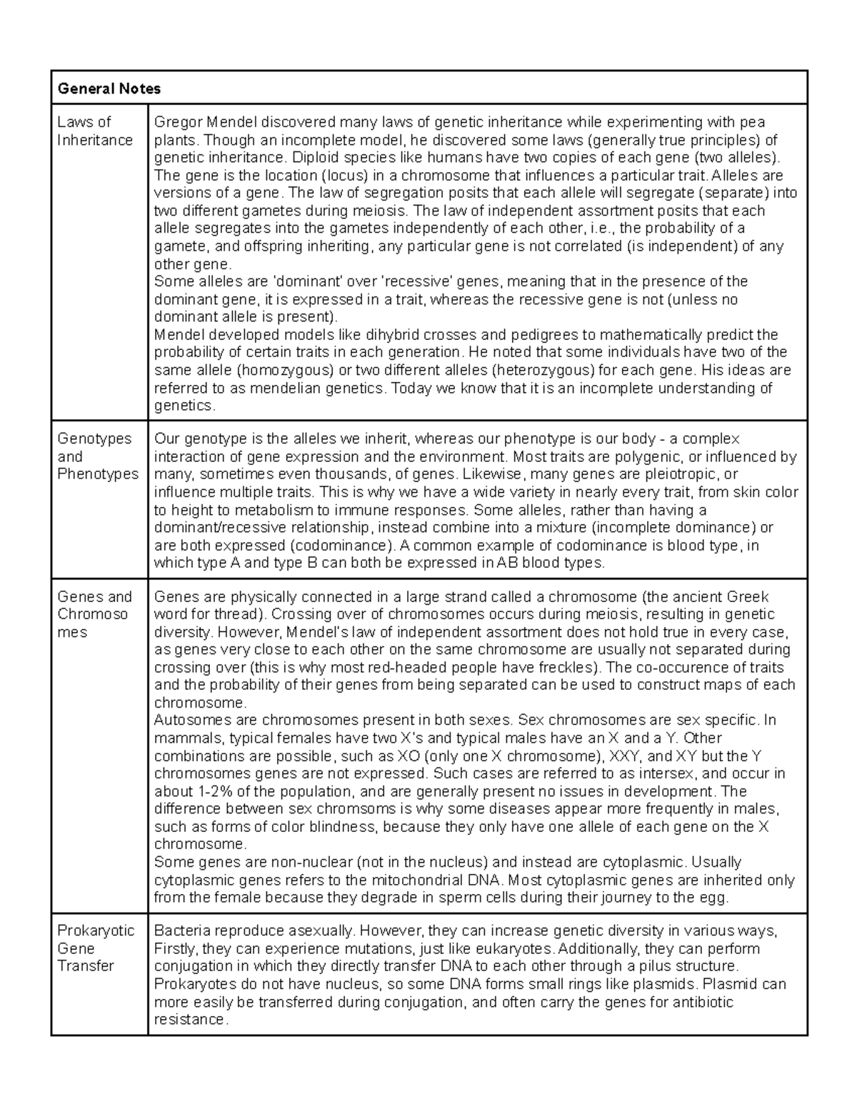 Genetic Inheritance, Notes and Practice - General Notes Laws of ...