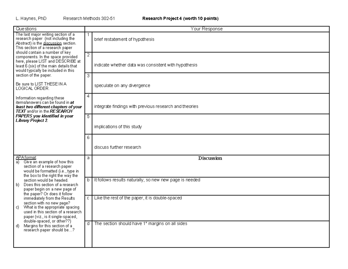 PSYC 302 RP4 - Haynes research paper critique - L. Haynes, PhD Research ...