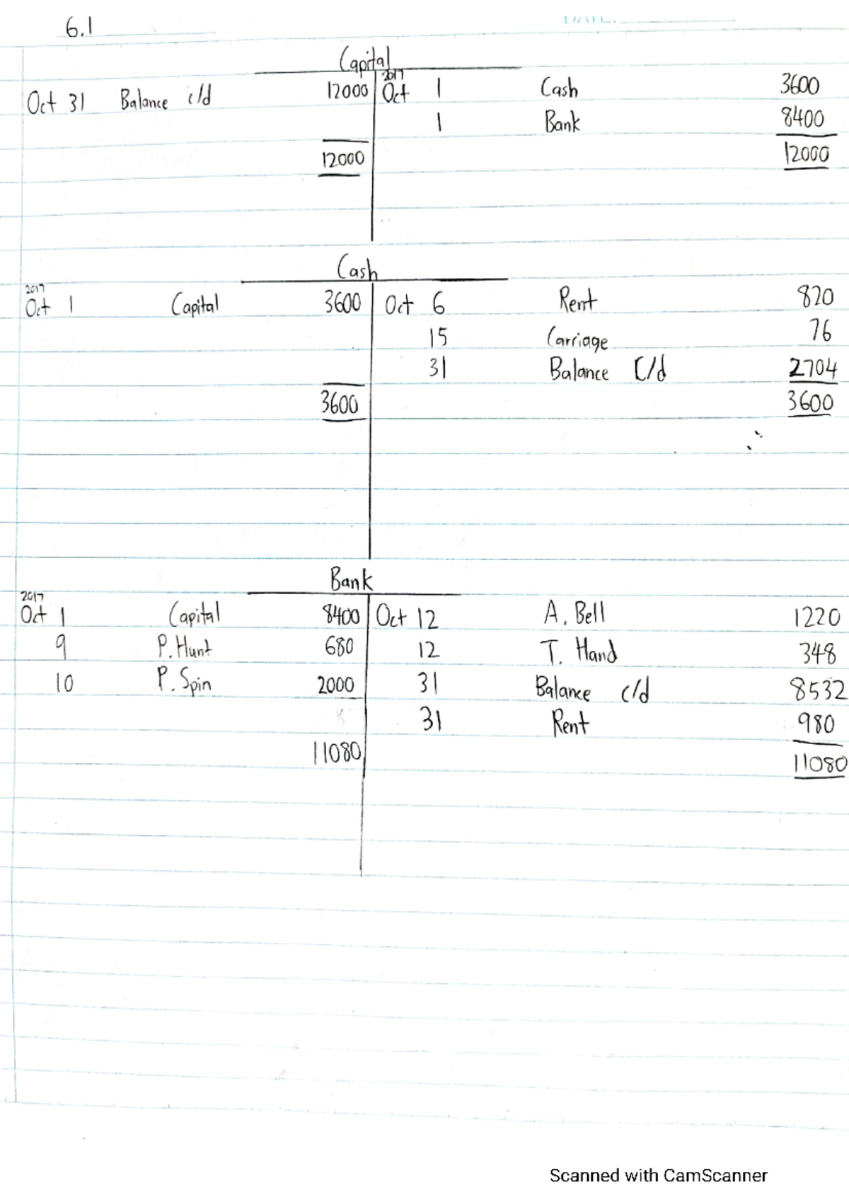 Question 6 - Homework - Financial accounting - Studocu