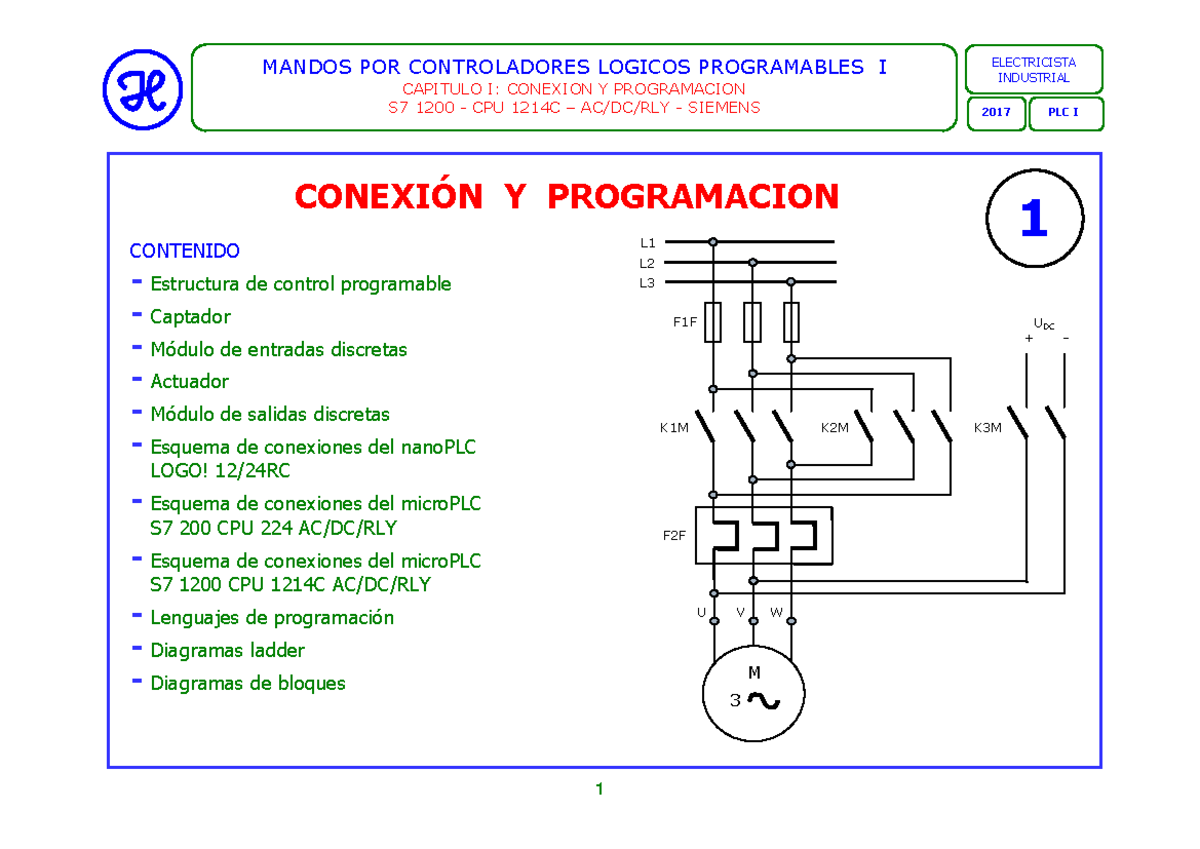 PLC I conexionado de PLC y NANO PLC - MANDOS POR CONTROLADORES LOGICOS ...