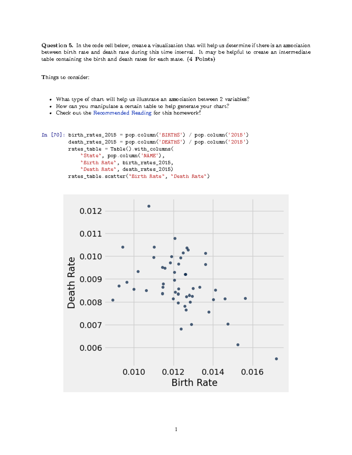 Hw03 - . Find the number of departments appearing in the sf table that ...