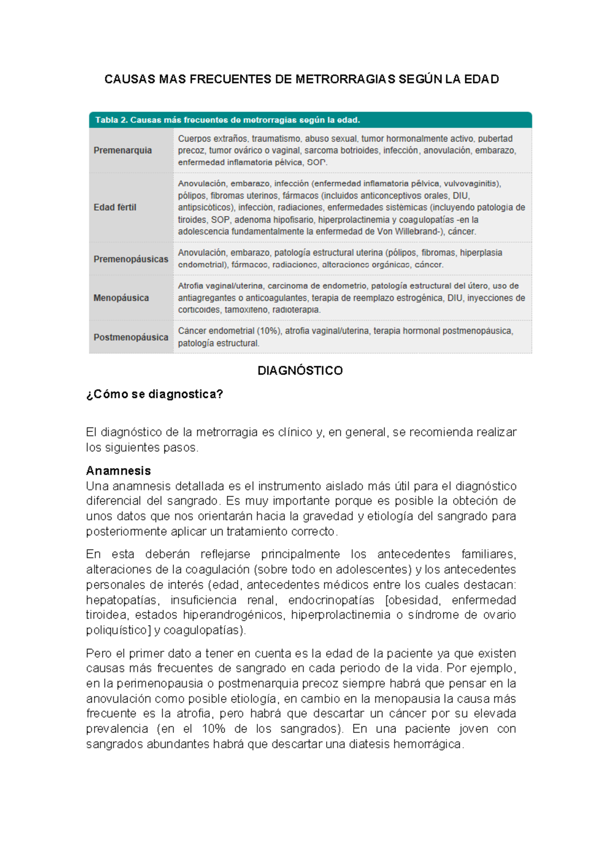 Diagnostico - CAUSAS MAS FRECUENTES DE METRORRAGIAS SEGÚN LA EDAD ...