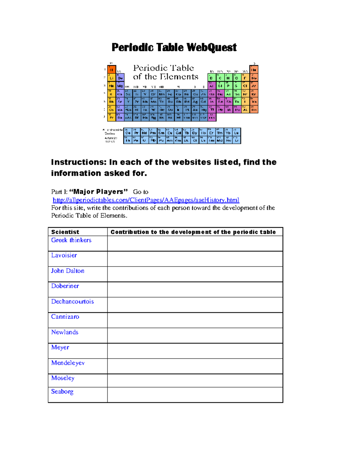 Periodic Table WebQuest Instructions - Studocu