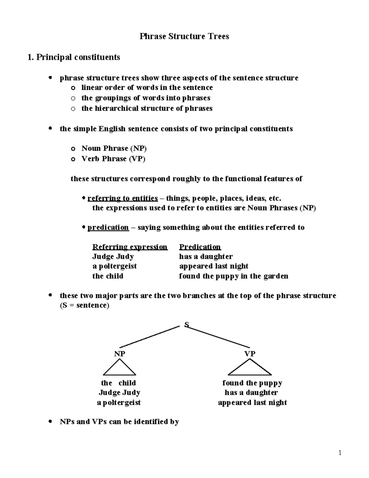 Phrase Structure Trees - Principal constituents phrase structure trees ...
