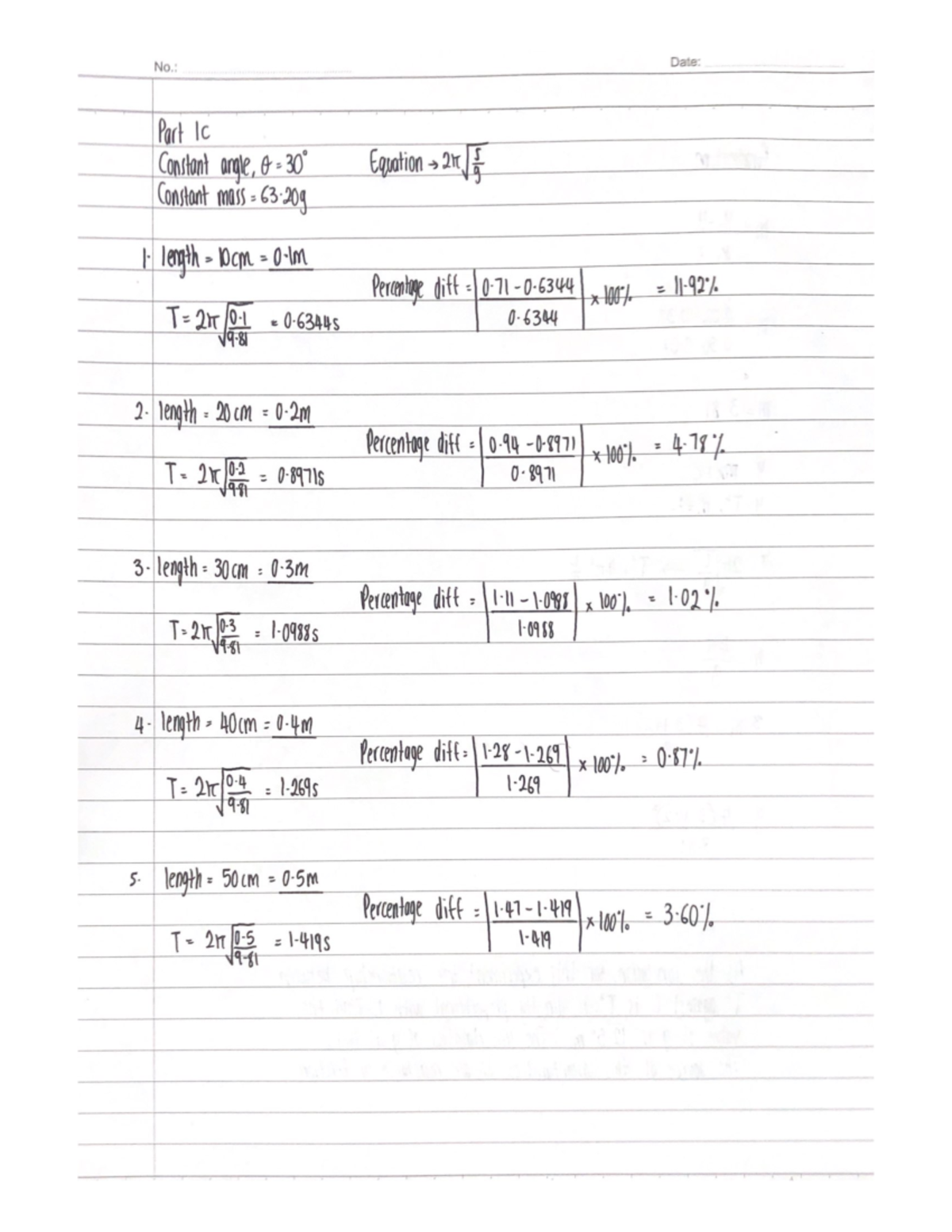 0-50-0-07 EXP 4 merged - lab report - PHY FACULTY OF APPLIED SCIENCES LABORATORY REPORT ...