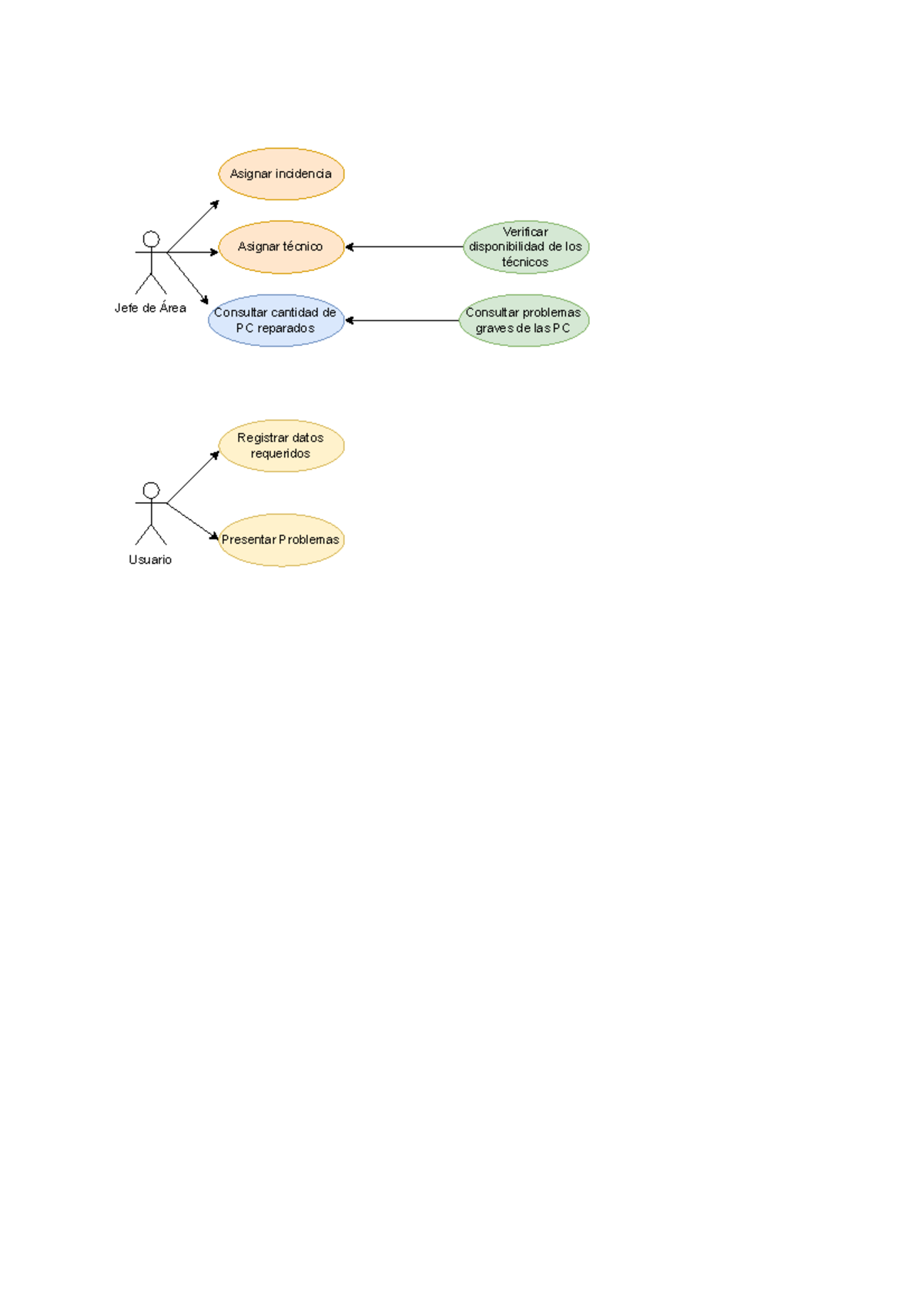 Diagrama sin título - jbbjbkj - Taller de Programacion Web - Jefe de ...