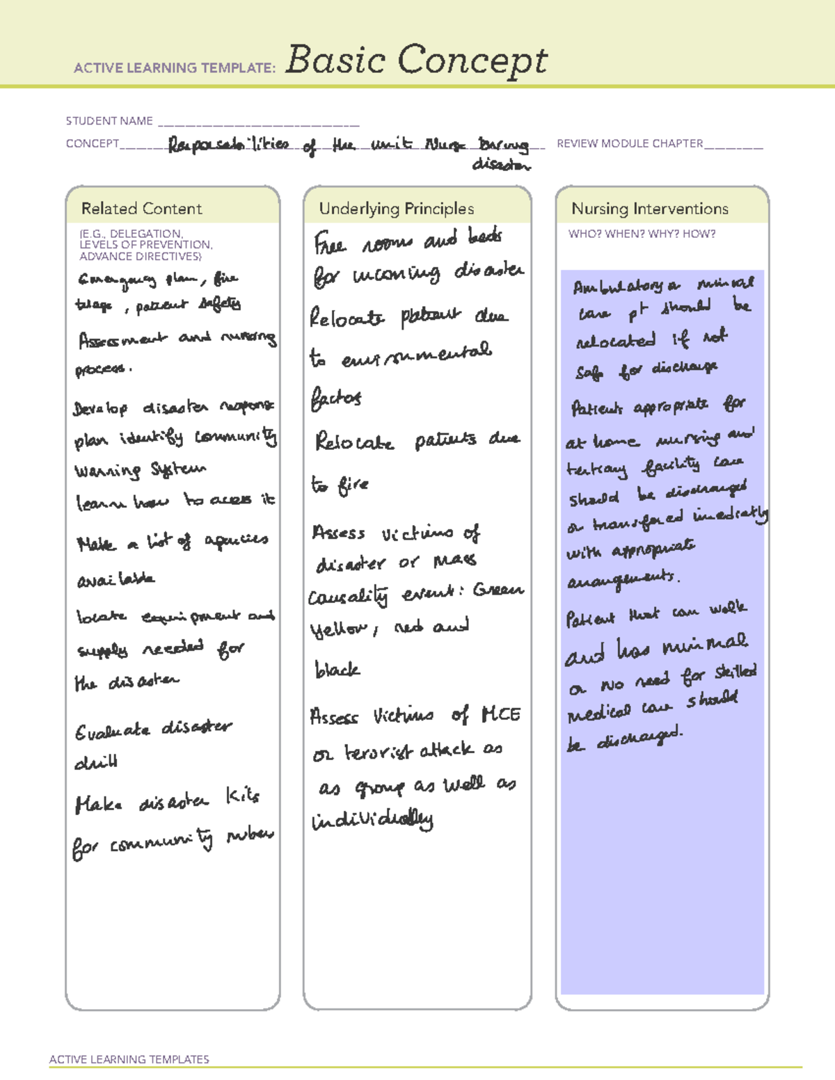 Comprehensive Predictor Remediation - ACTIVE LEARNING TEMPLATES Basic ...