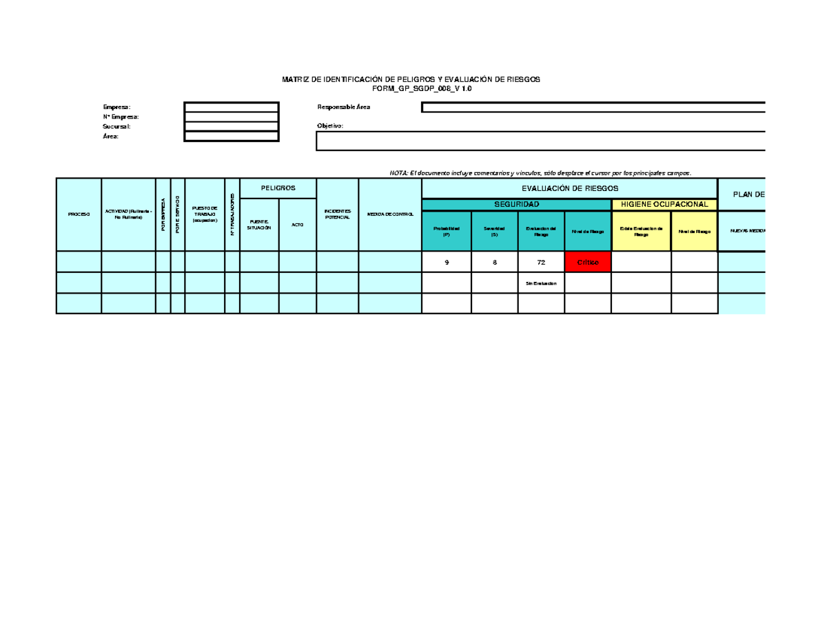 Formato matriz iper - Empresa: N° Empresa: Sucursal: Área: Probabilidad (P) Severidad (S ...