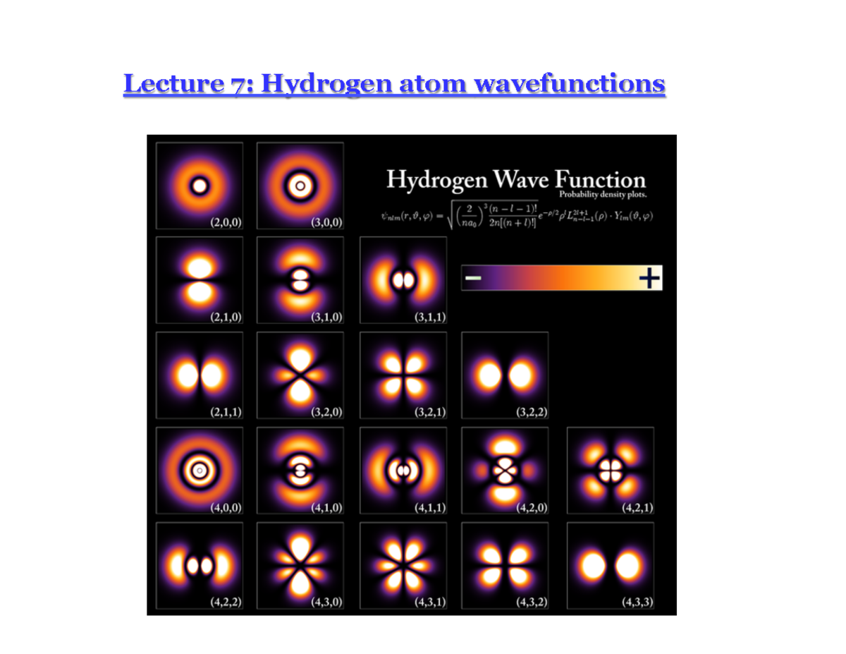 Lecture 7-8 - Lecture 7: Hydrogen atom wavefunctions 1 R ∂ ∂r r 2 ∂R ∂r ...