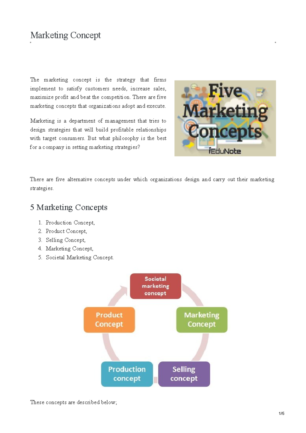 Marketing Concept There Are Five Marketing Concepts That