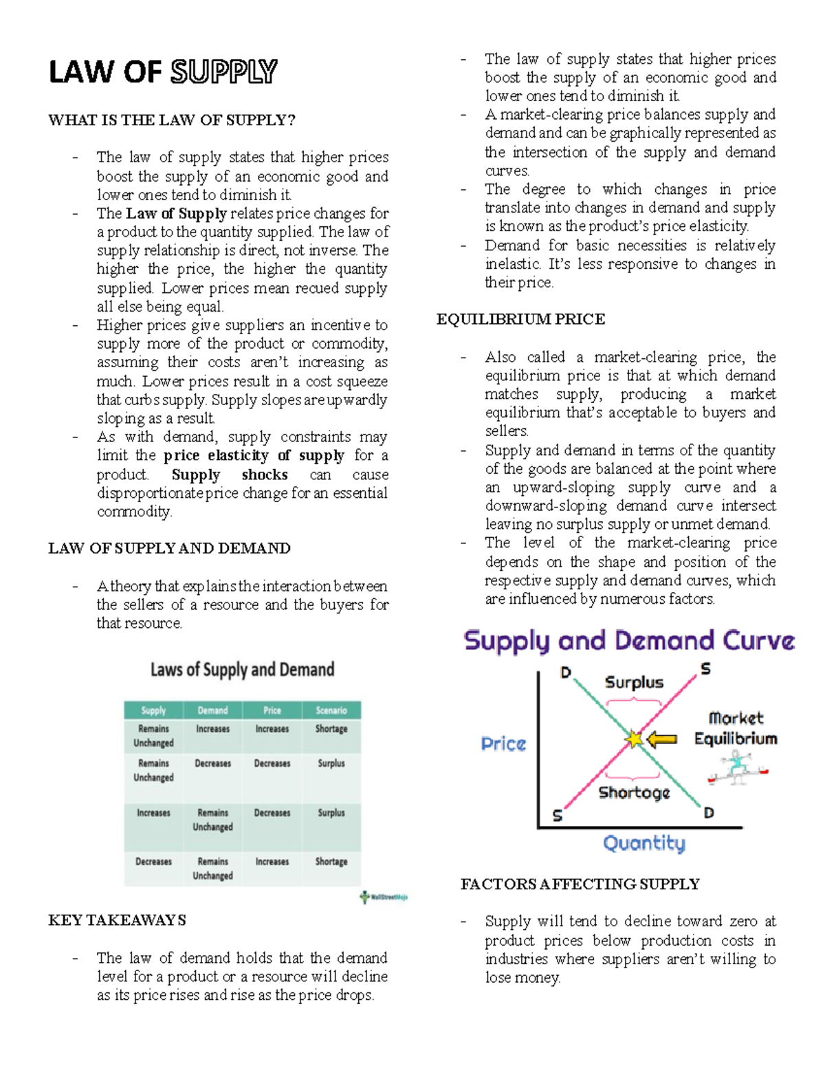 Law of Supply - Basic Microeconomics - LAW OF WHAT IS THE LAW OF SUPPLY ...