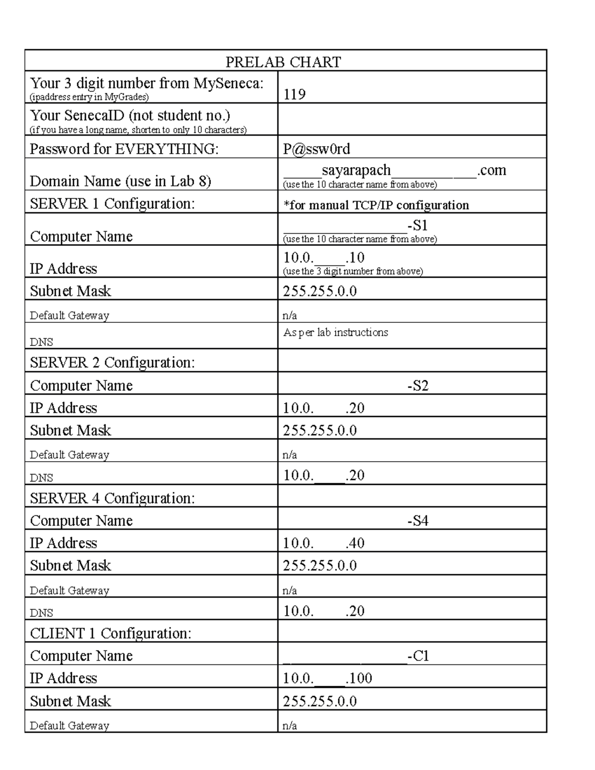 Pre Lab Chart - Prelab - PRELAB CHART Your 3 digit number from MySeneca: (ipaddress entry in ...