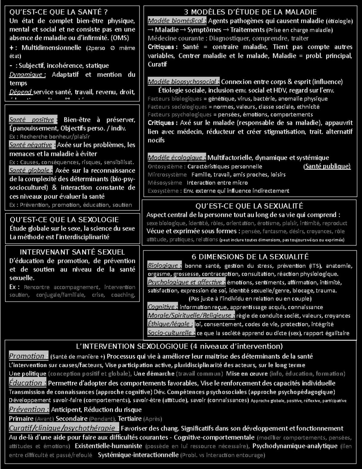 Cours 1 - Intervention santé sexuelle - QU’EST-CE QUE LA SEXUALITÉ ...