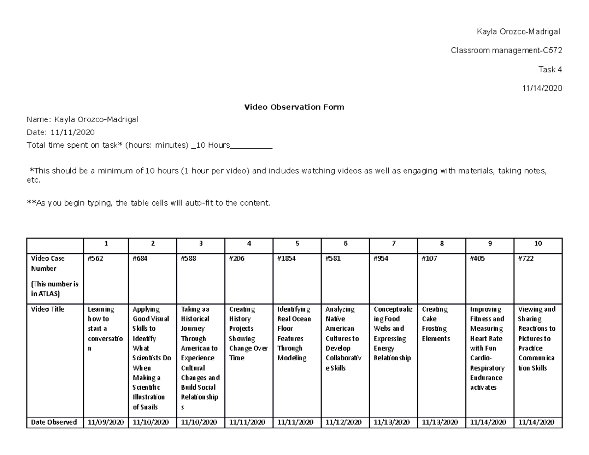 C572 Classroom Management Task 4 - Kayla Classroom Task 4 Video ...