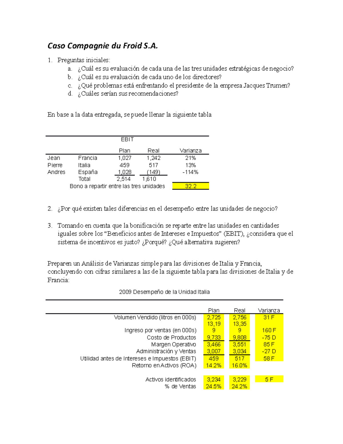 Caso Compagnie du Froid Preguntas Integrado rev1 - Caso Compagnie du ...