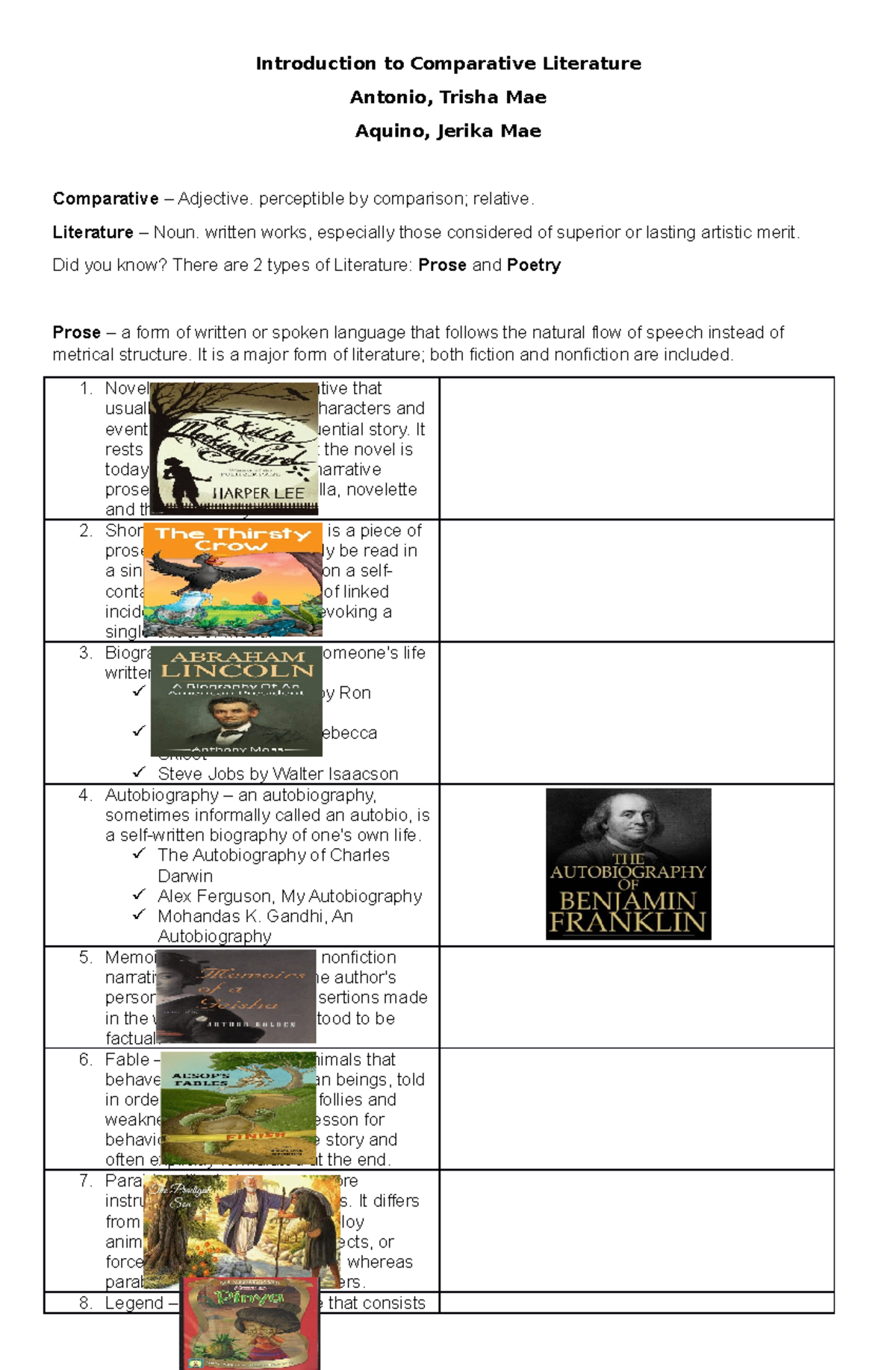 Introduction-to-Comparative-Literature - Introduction to Comparative ...