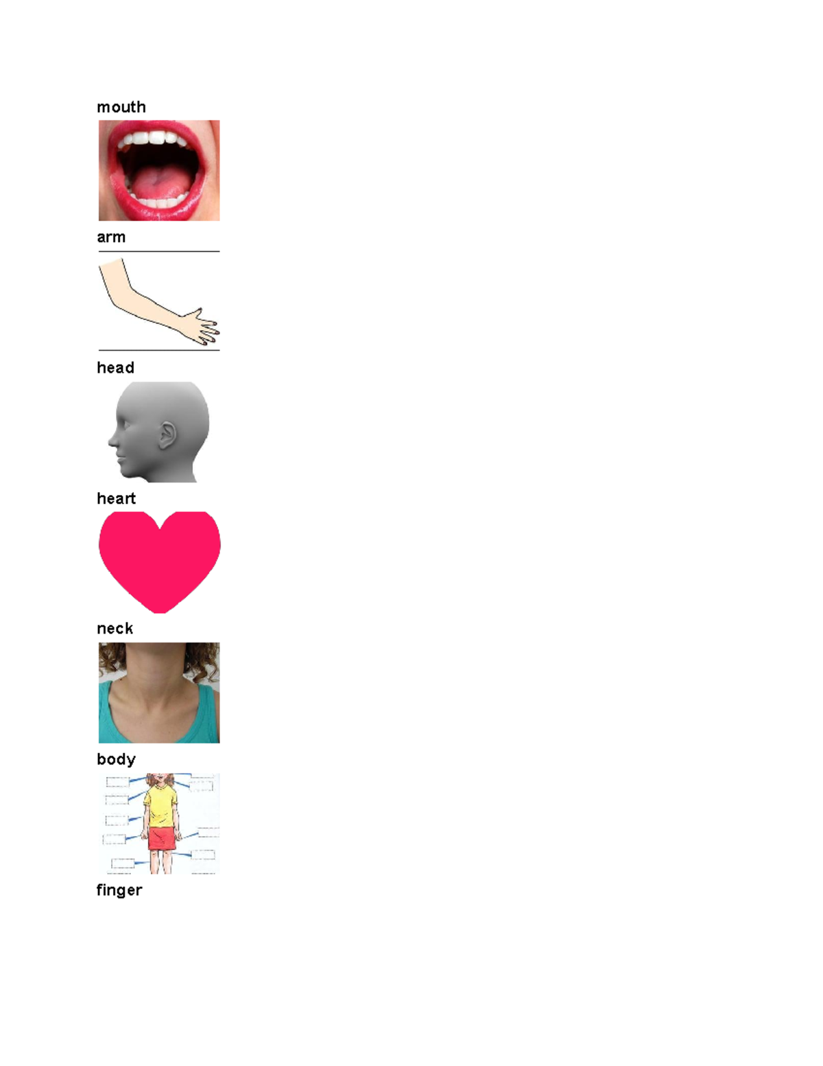 Words and pictures for nursing basics - mouth arm head heart neck body ...