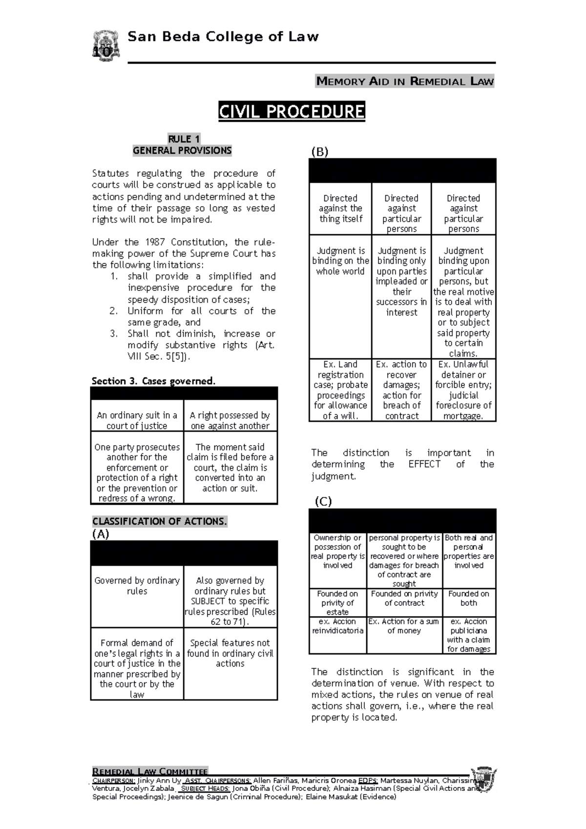 189085371 Civil Procedure San Beda - 10 MEMORY AID IN REMEDIAL LAW ...