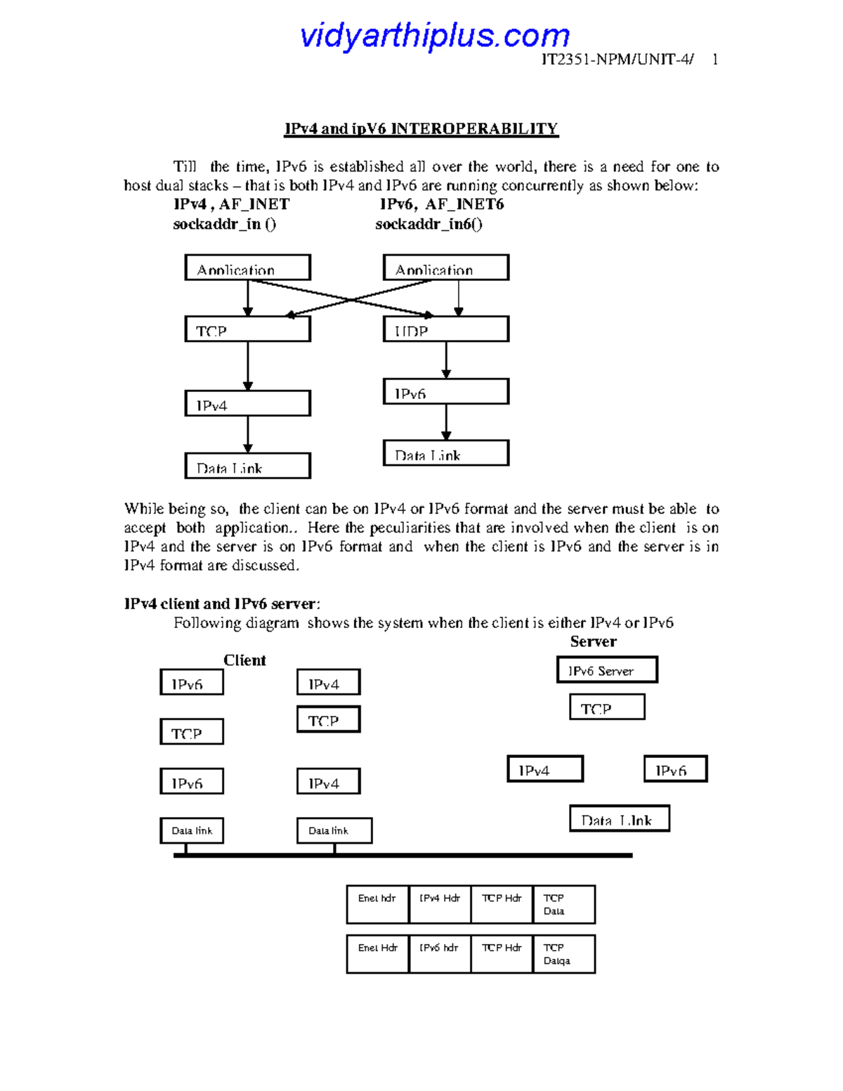 UNIT-4 - Work - IT2351-NPM/UNIT-4/ 1 IPv4 and ipV6 INTEROPERABILITY ...