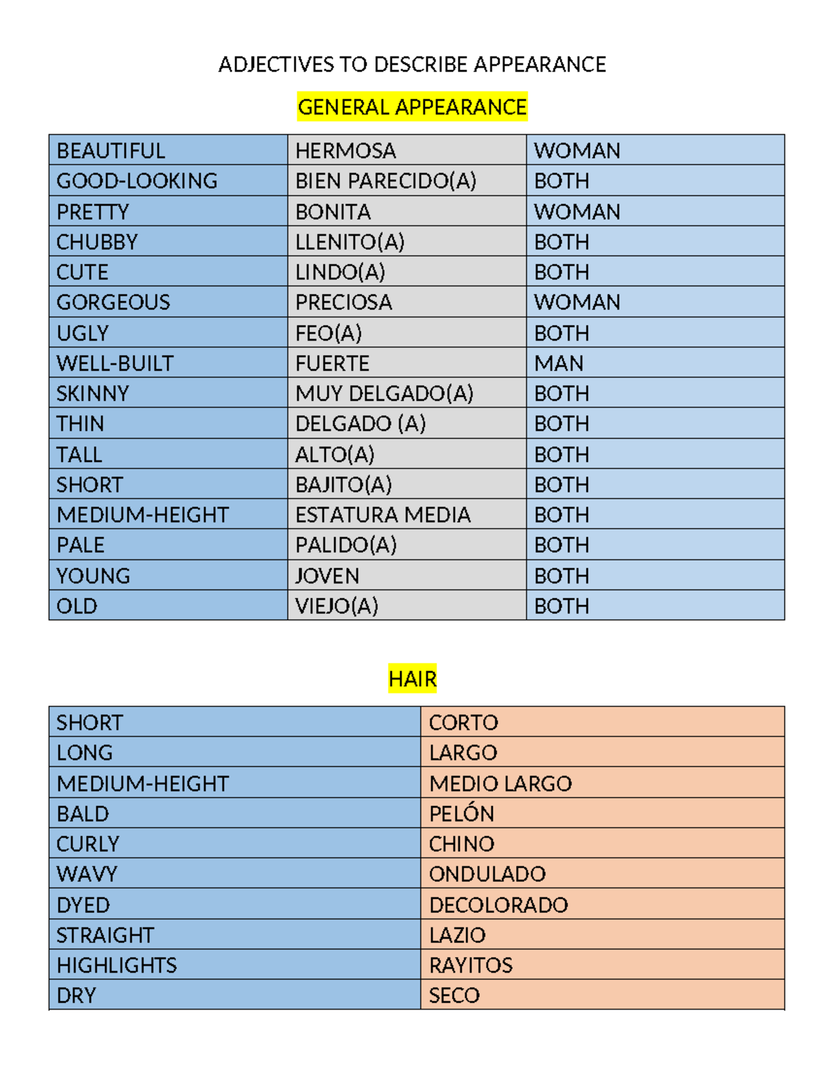 Adjectives TO Describe Appearance - ADJECTIVES TO DESCRIBE APPEARANCE ...