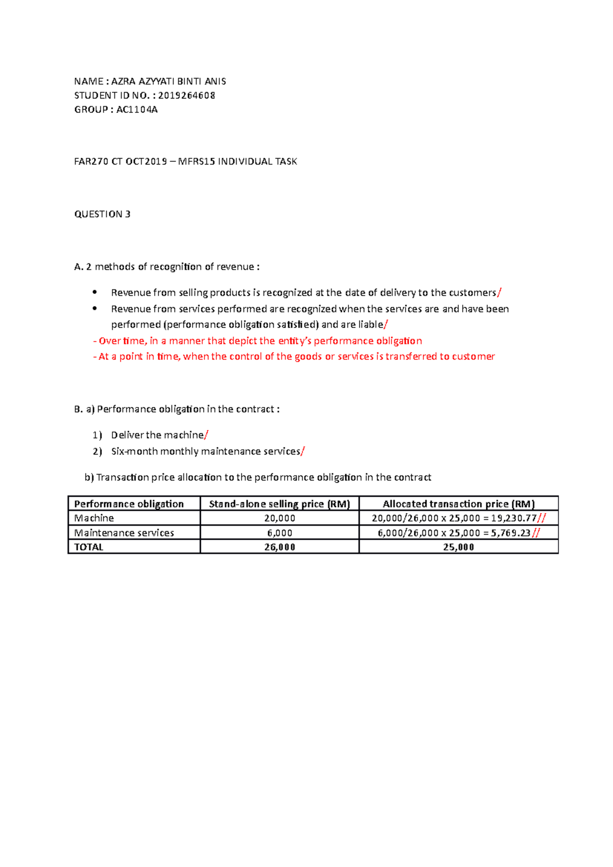FAR270 MFRS15 Individual Task - Financial Accounting And Reporting ...