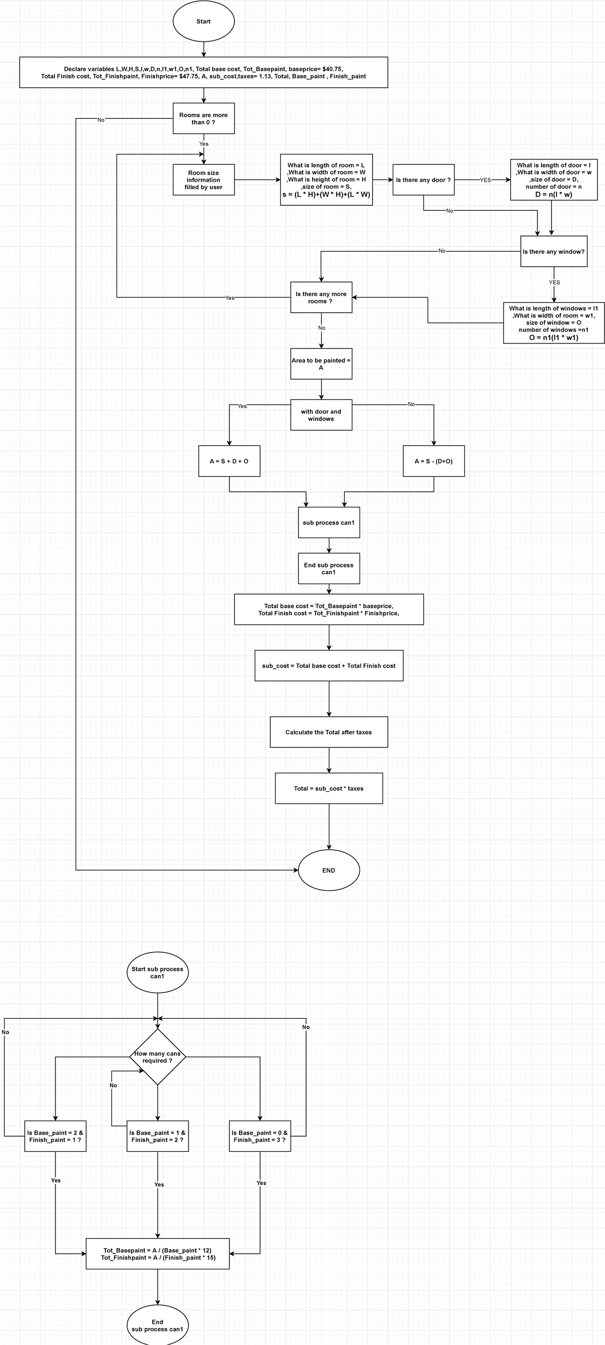 Workshop 6 APS145 - Start Declare variables L,W,H,S,l,w,D,n,l1,w1,O,n1, Total base cost, - Studocu