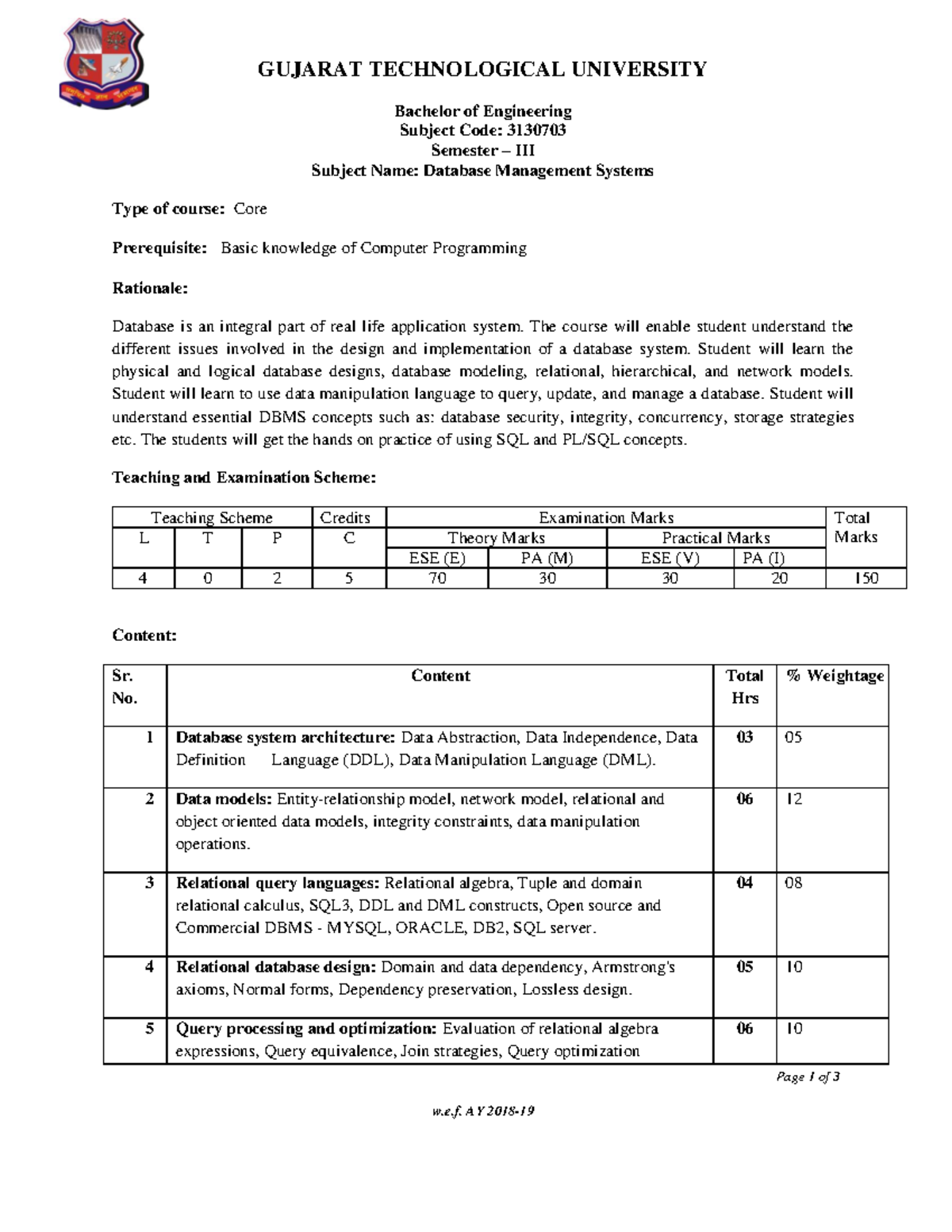 3130703 DBMS - notes - GUJARAT TECHNOLOGICAL UNIVERSITY Bachelor of ...