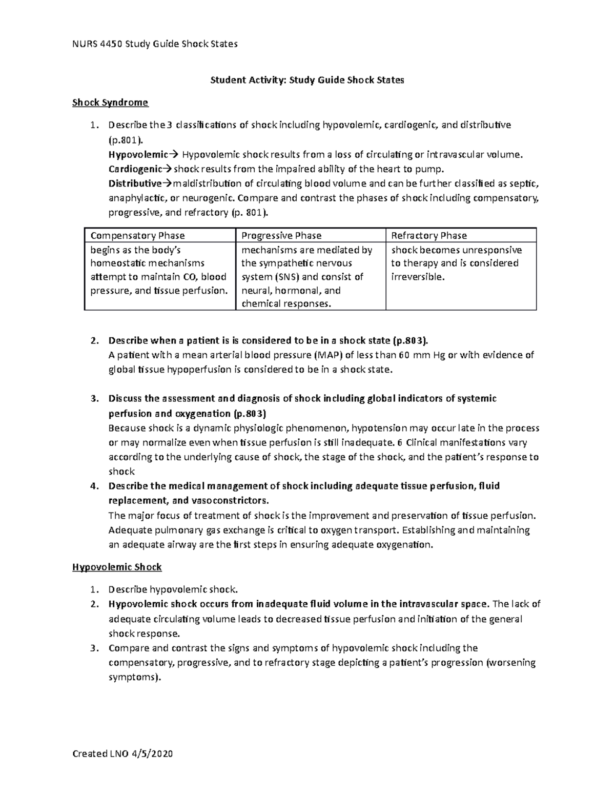 Study Guide to Shock States-1 - Student Activity: Study Guide Shock ...