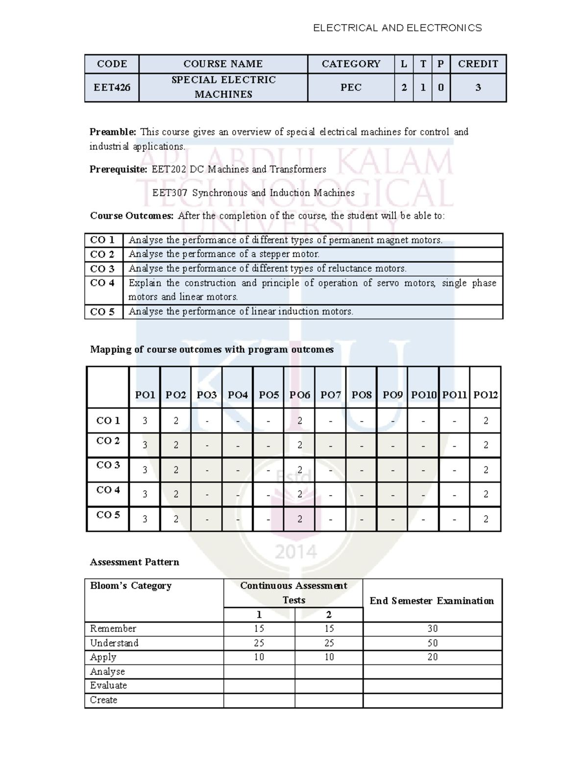 EET 426 SEM-syllabus - Summary Special Electrical Machines - CODE COURSE NAME CATEGORY L T P ...