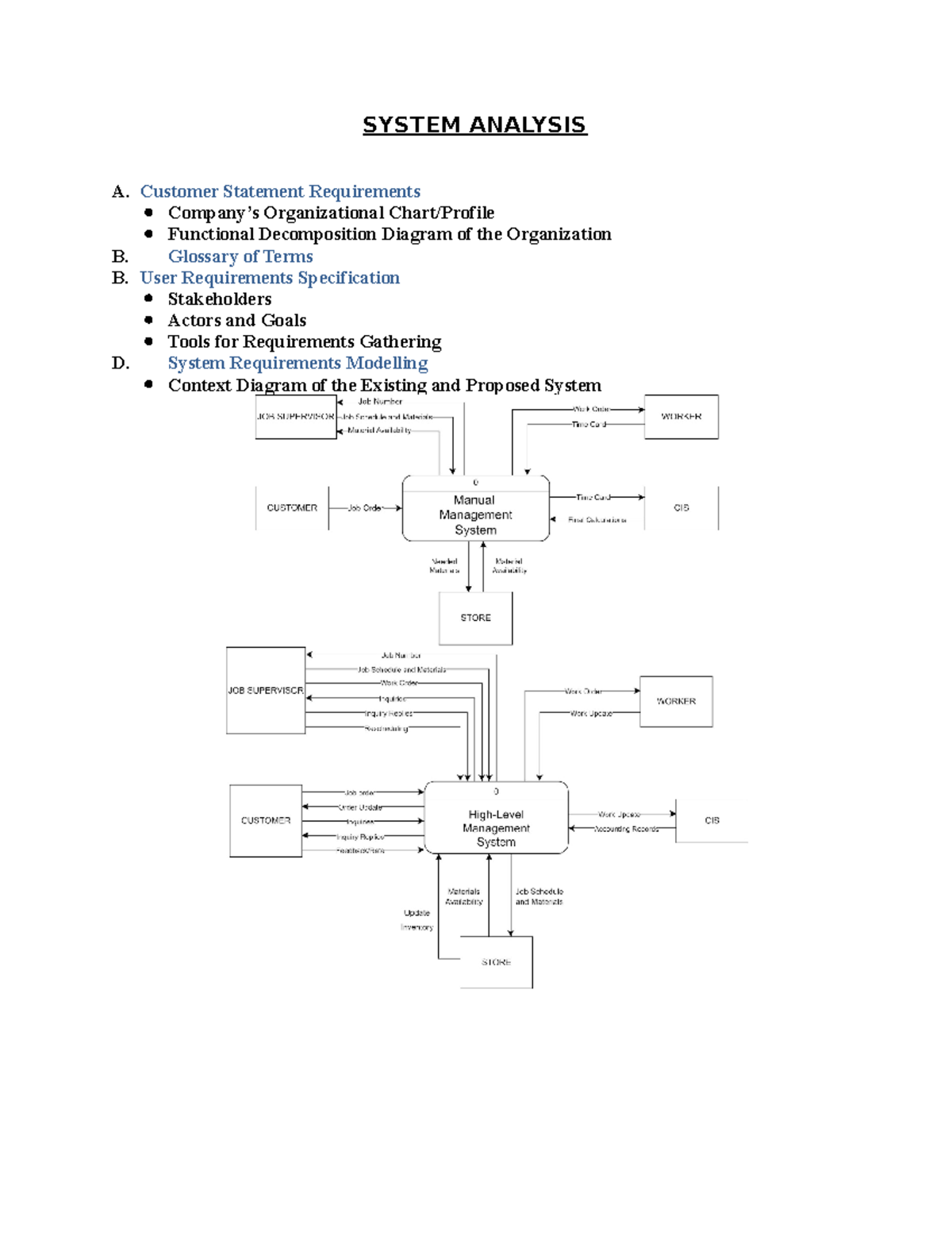 System Analysis - SYSTEM ANALYSIS A. Customer Statement Requirements ...