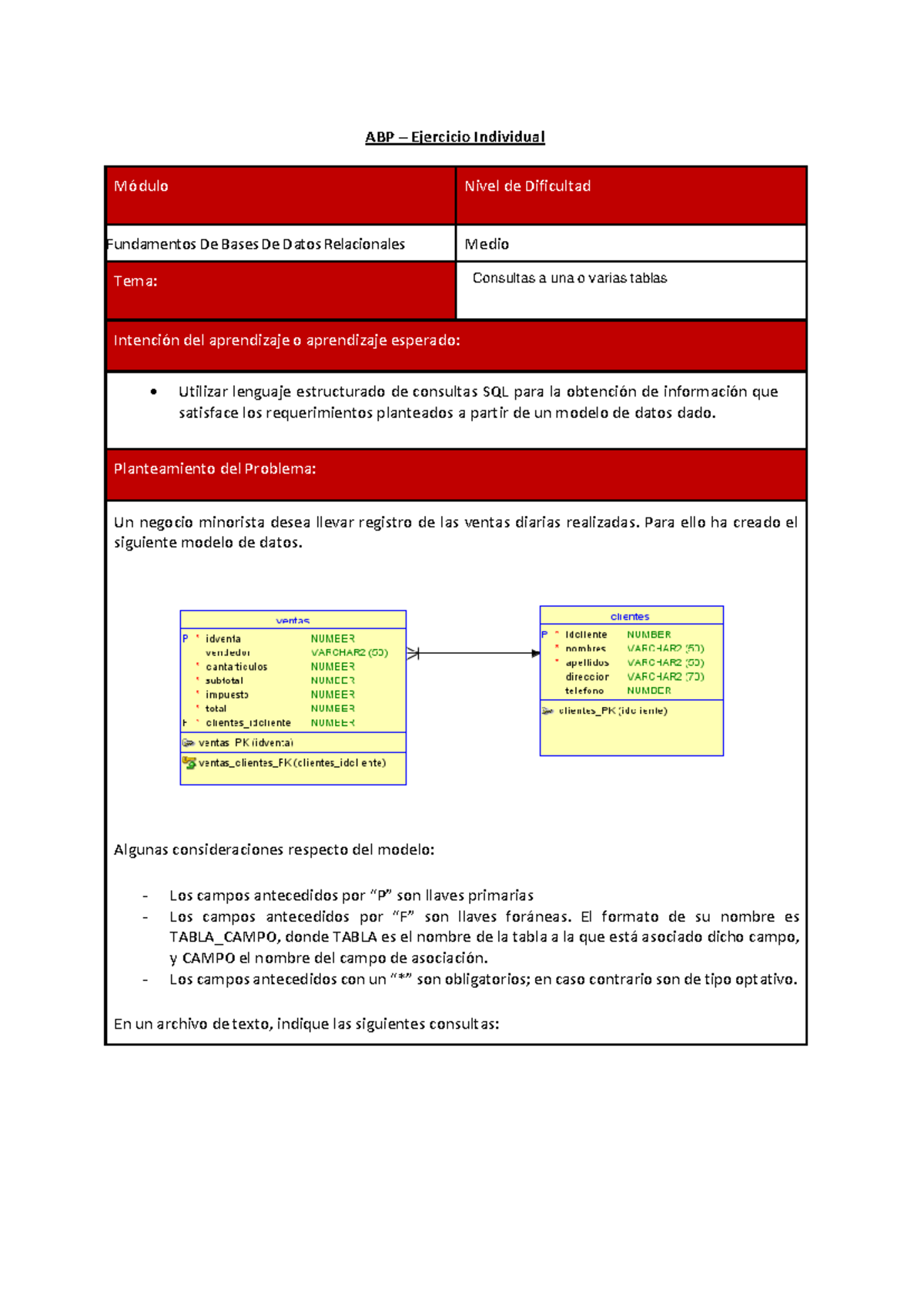 AE2 ABP2 - Programacion - ABP – Ejercicio Individual Módulo Nivel de ...