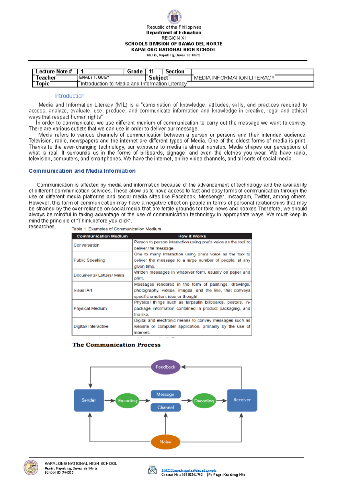 MIL Lecture Notes 1 - Lecture Note # 1 Grade 11 Section Teacher ENALY T ...