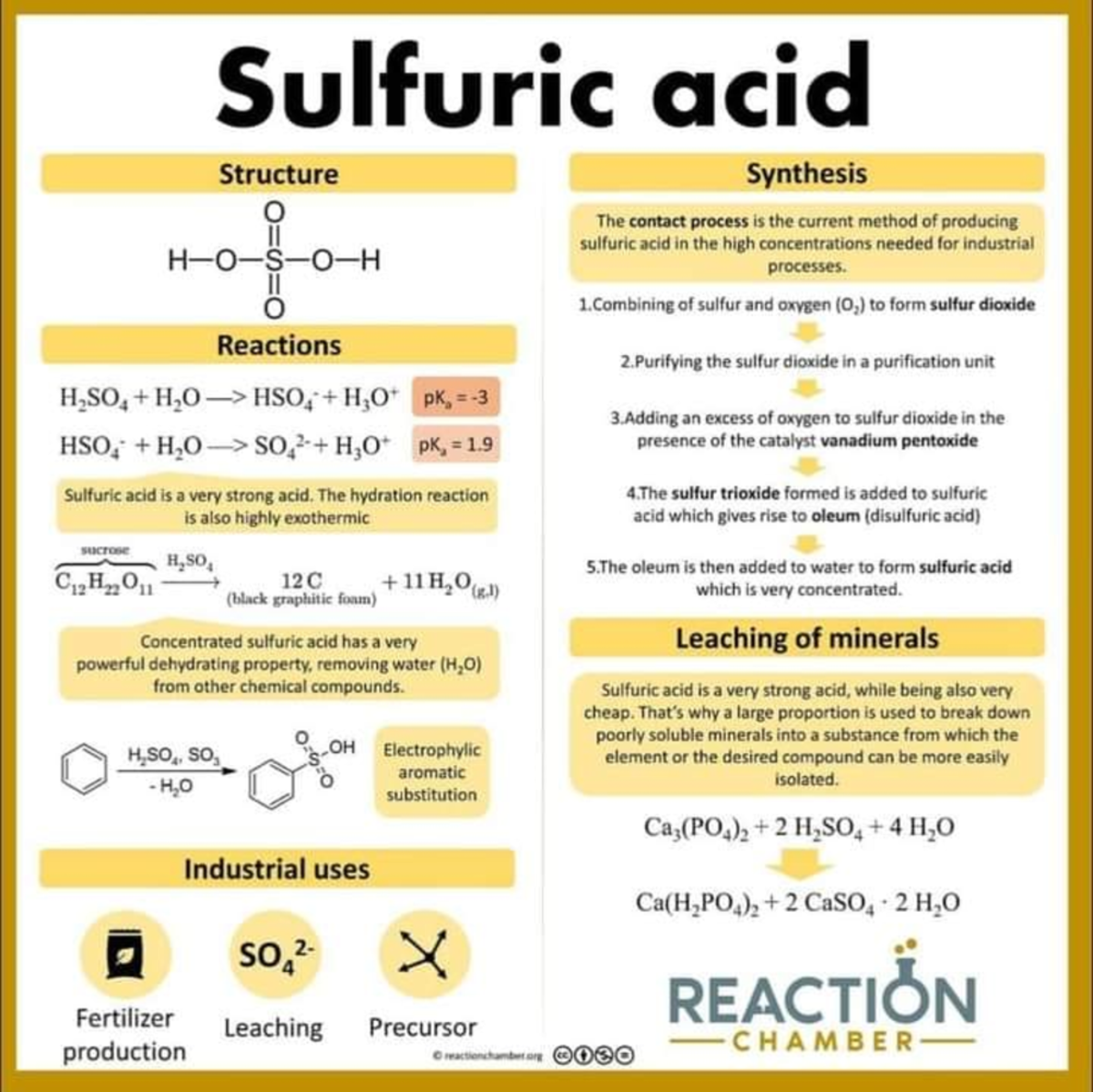 Sulfuric-acid - llllllllllllllllllll - Chimie - Studocu