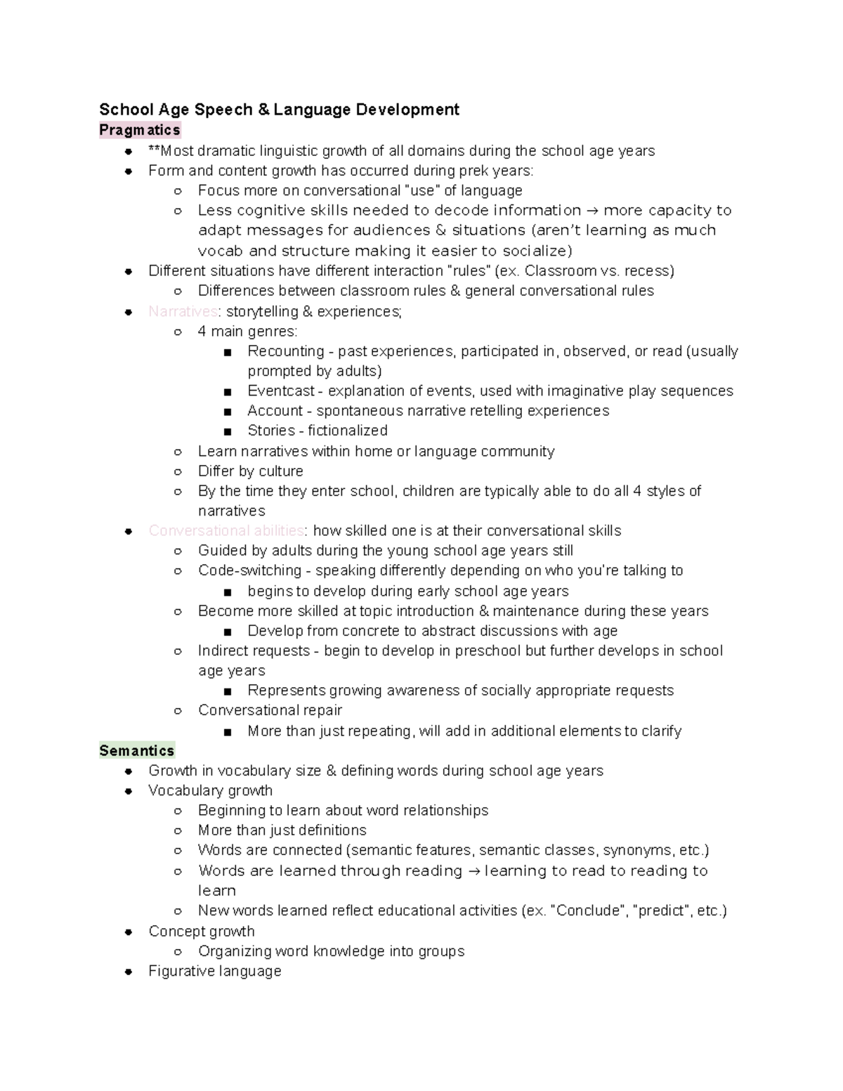 Cdi 340 module 6c school age notes - School Age Speech & Language ...