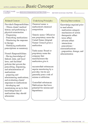 ATI 2 - Basic Concept form - STUDENT NAME PROCEDURE NAME REVIEW MODULE ...