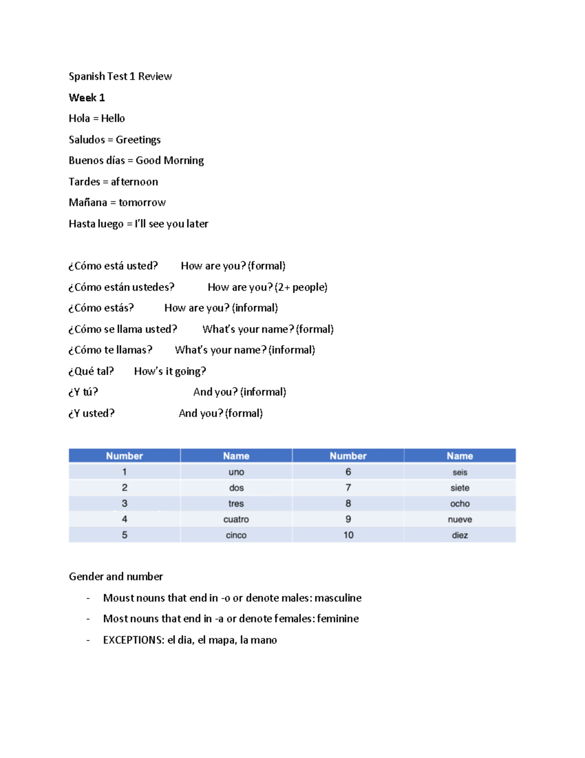 Spanish Test 1 Review - Spanish Test 1 Review Week 1 Hola = Hello ...